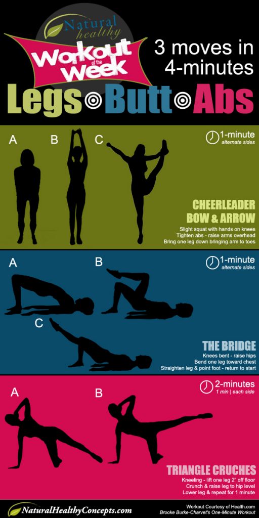 Workout Wednesday: The One-Minute Workout - Healthy Concepts with a ...