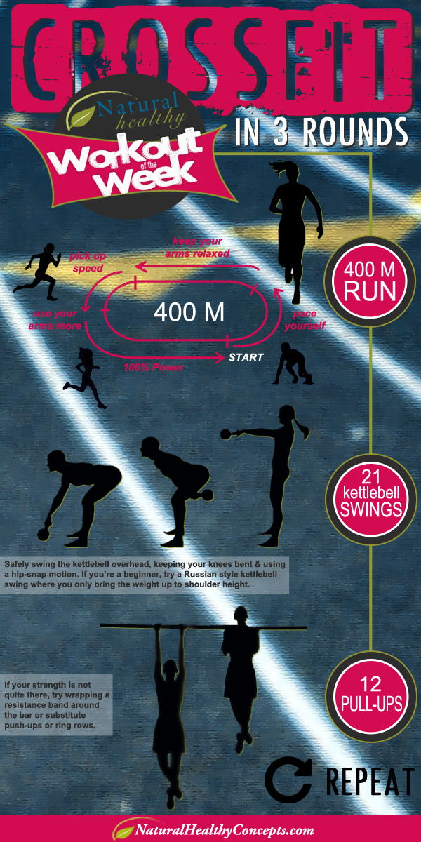 Workout Wednesday: The CrossFit Helen WOD - Healthy Concepts with a ...